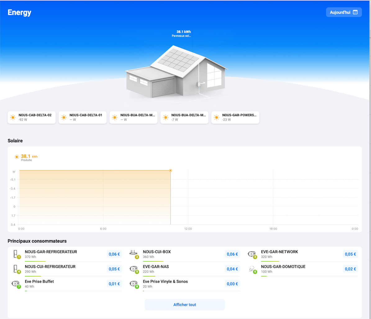 Homey : Suivre sa production solaire dans Homey avec des prises ...
