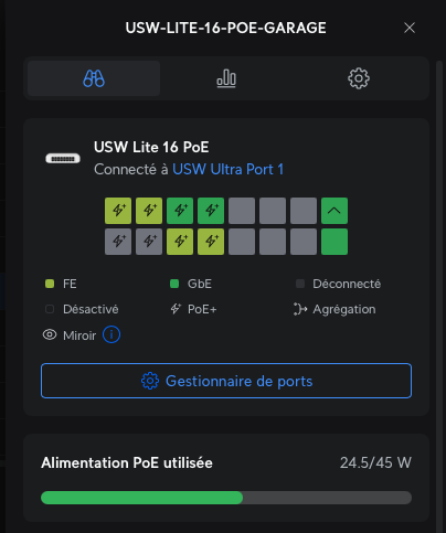 Ubiquiti Unifi : Comprendre le PoE dans l’écosystème Ubiquiti UniFi ...