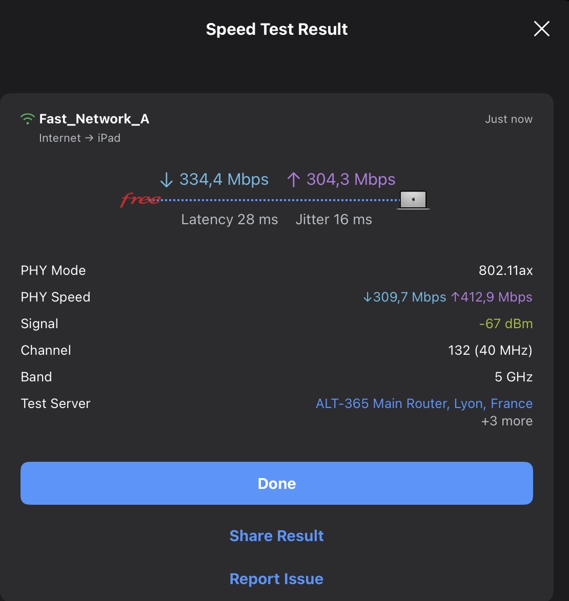Ubiquiti Unifi : Comprendre les résultats d’un test Wi-Fi avec WiFiman ...