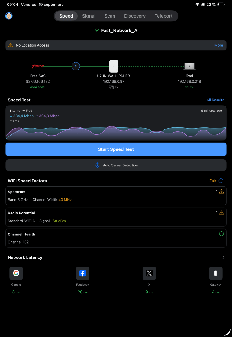 Ubiquiti Unifi : Comprendre les résultats d’un test Wi-Fi avec WiFiman ...
